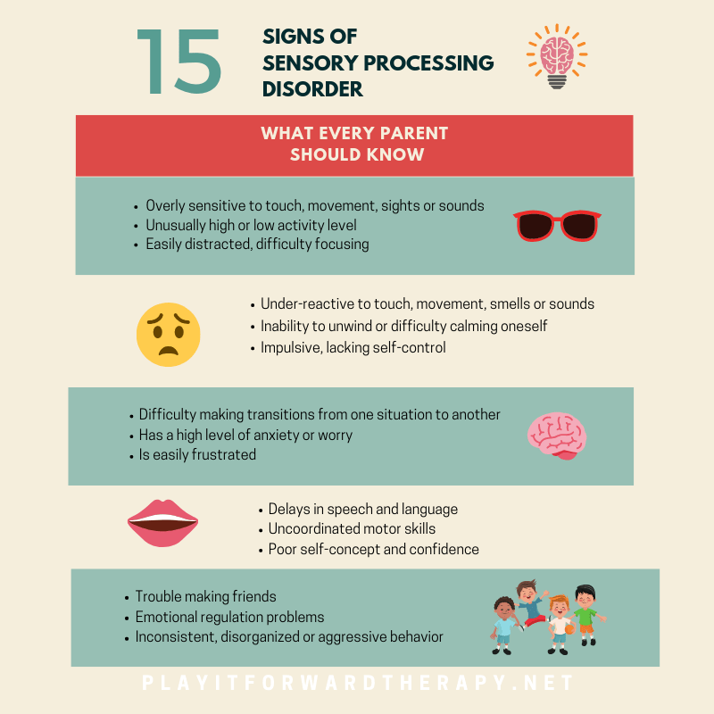 What Every Parent Should Know About Sensory Processing Disorder - Play ...